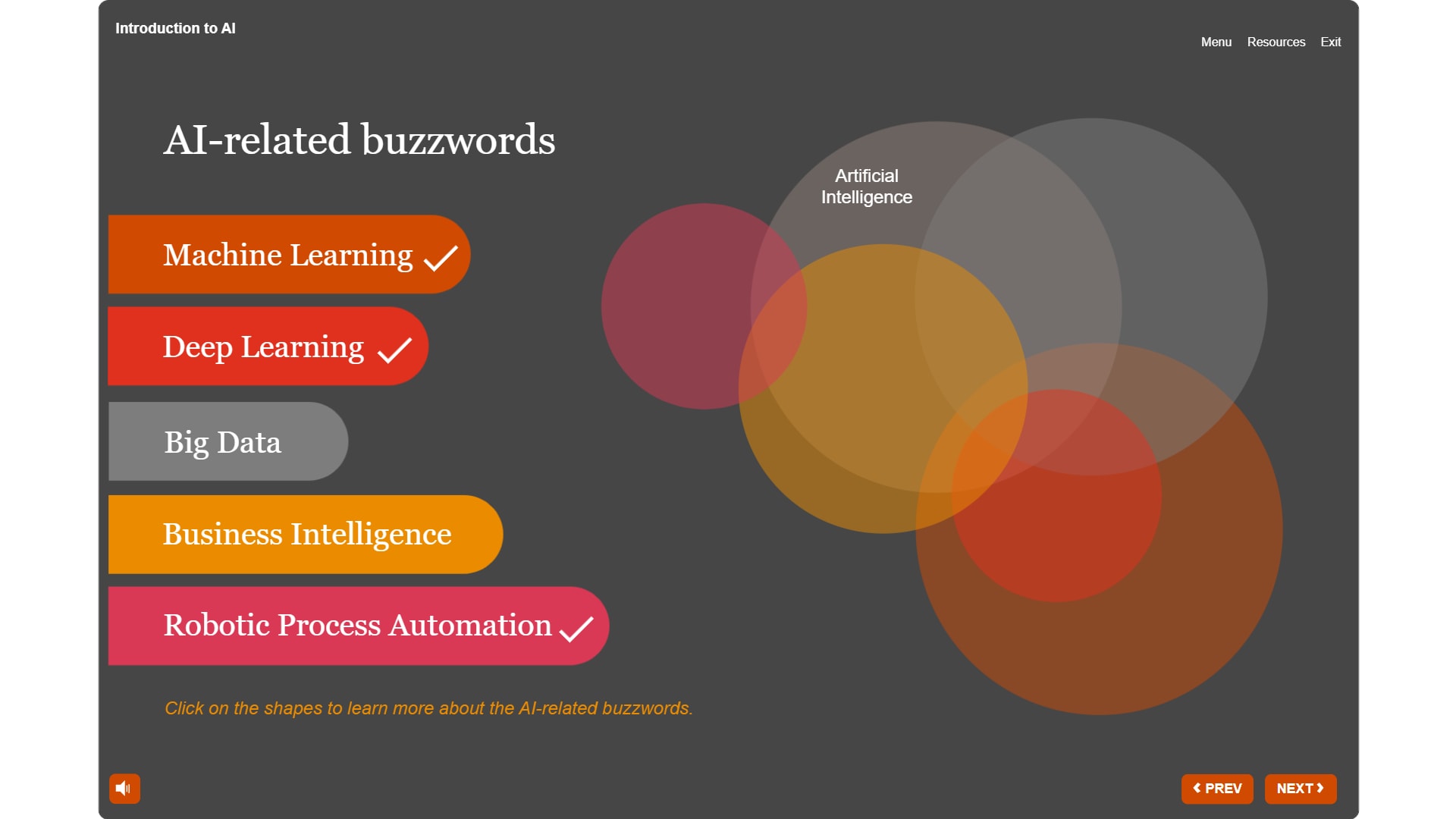 Digital Upskilling Training
