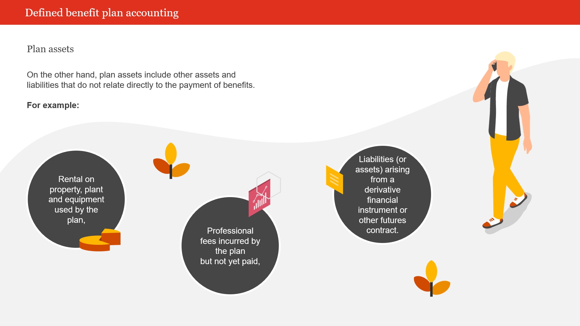 IFRS e-learning Modules