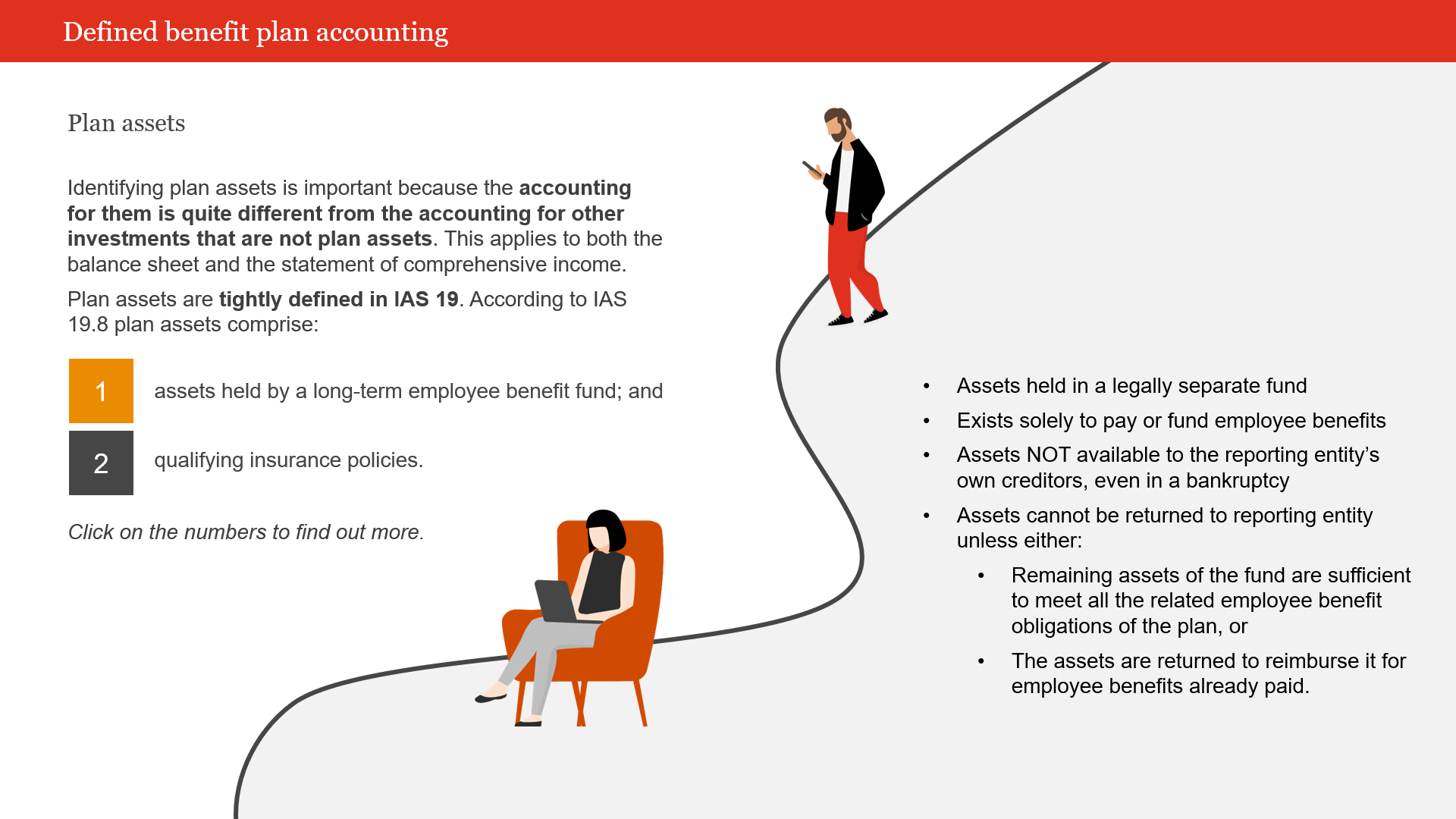 IFRS e-learning Modules