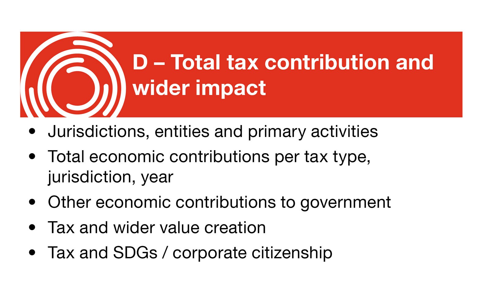 Building Public Trust
