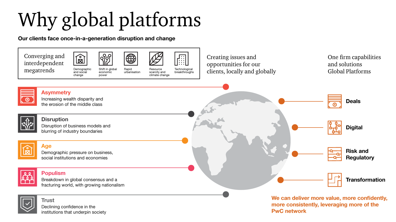 Our stakeholders and their expectations