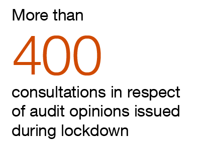 Our Integrated Report 2020 | PwC South Africa